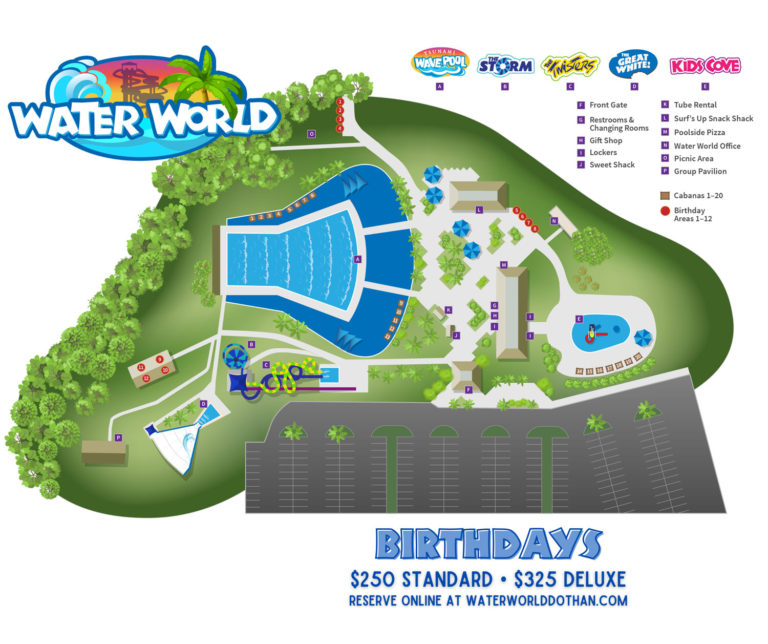 Birthday Parties : Welcome to Water World